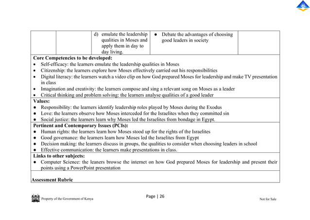 curriculum design notes and templates hereby | PPT
