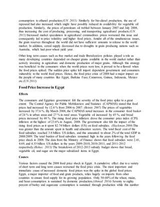 Egypt Food Security | DOCX