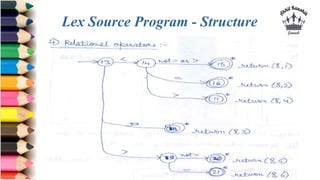 Lexical Analyzer Implementation | PPTX | Programming Languages | Computing