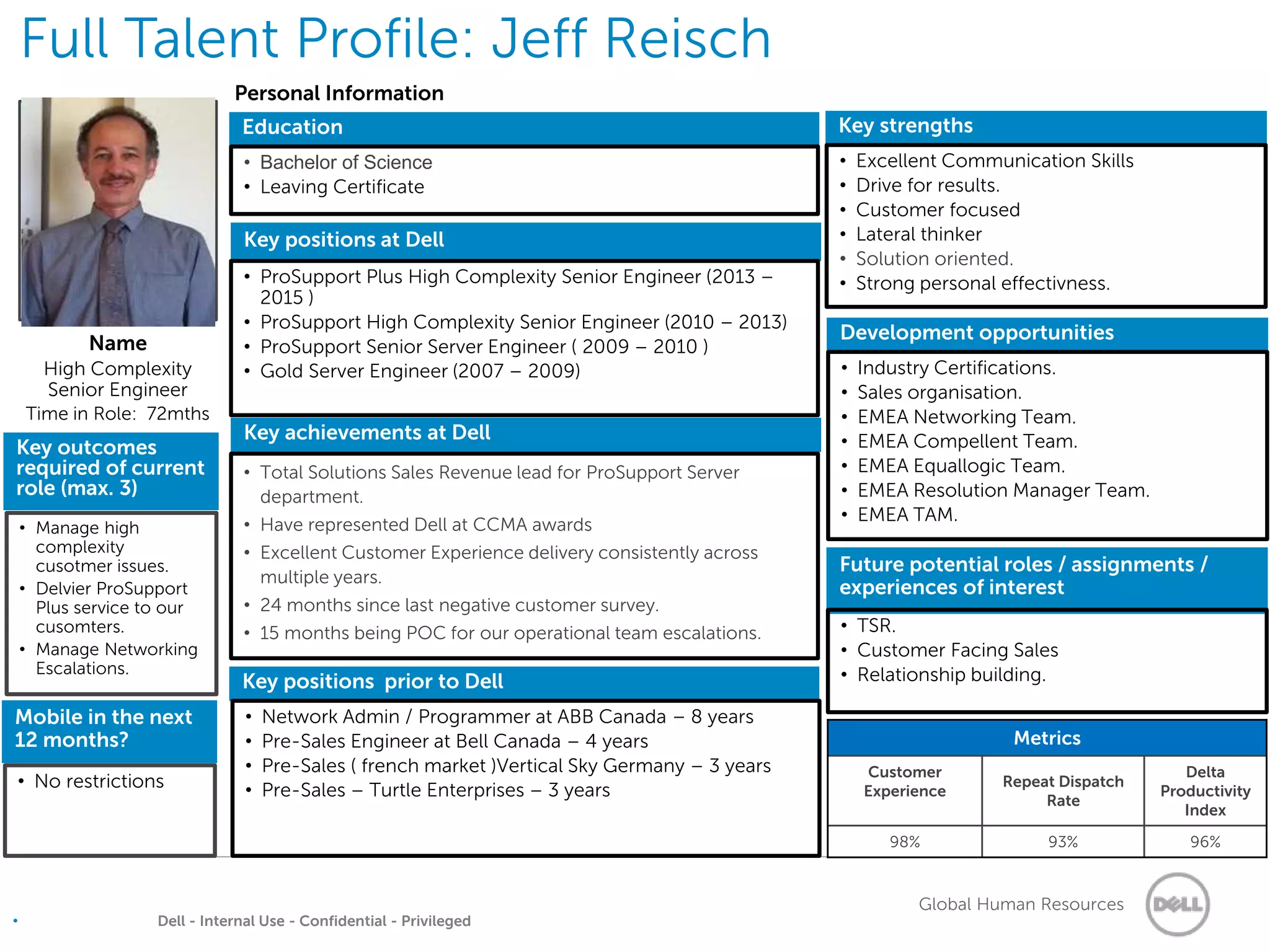 Jeff Reisch -Talent Profile - rev 1 | PPTX
