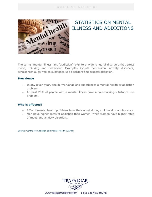 Brochure Inserts | PDF