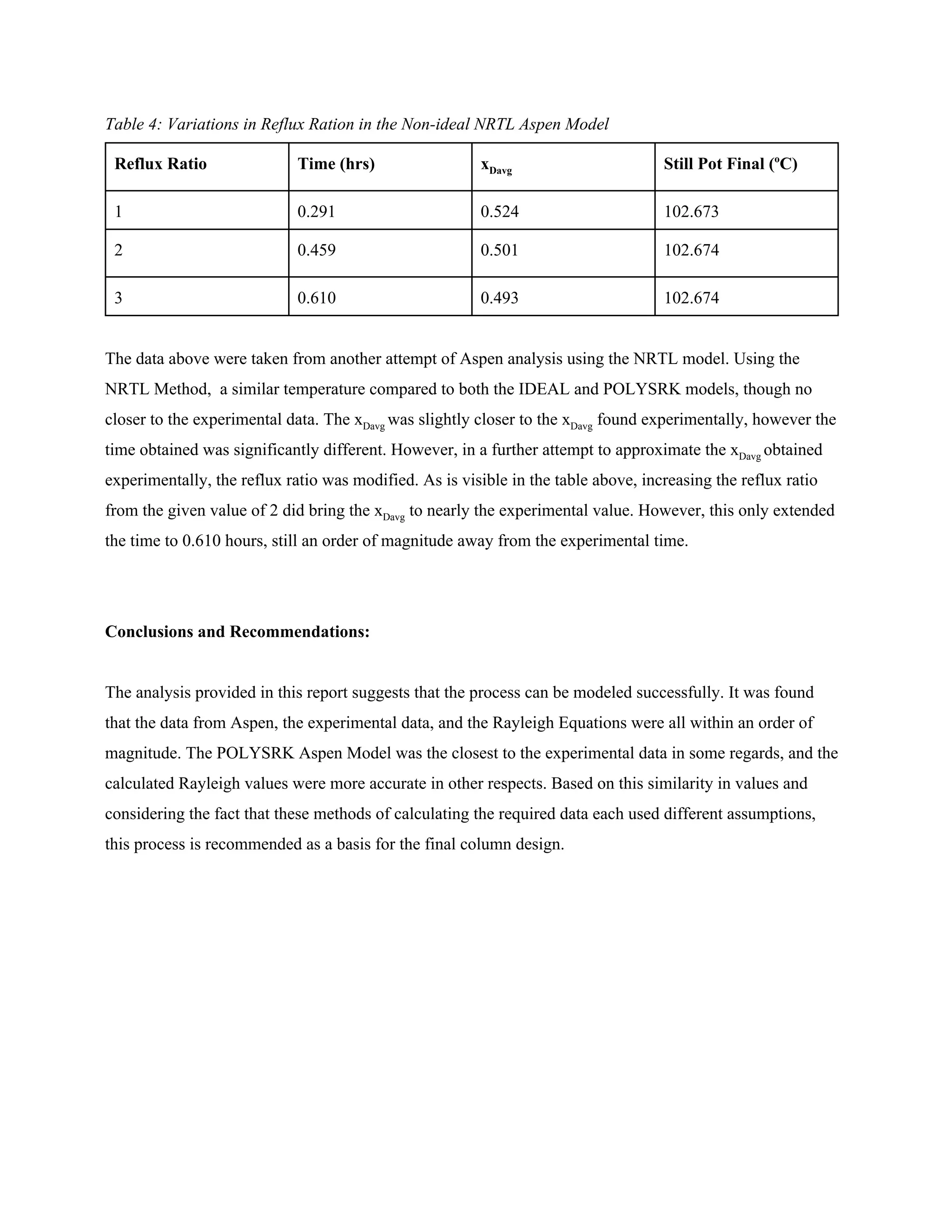 Elizabeth Towle Batch Distillation of Ethanol Design | PDF
