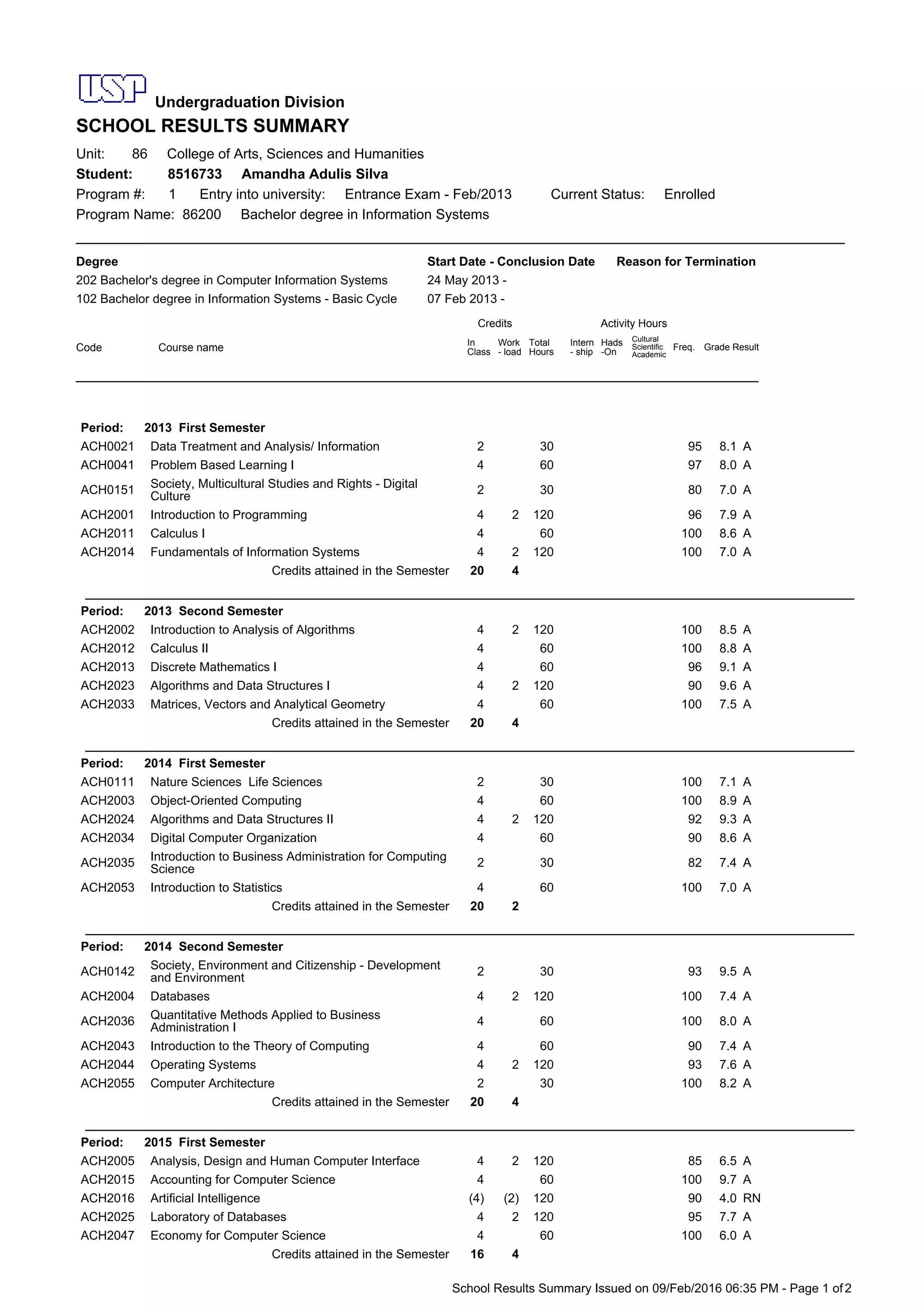 transcript - USP | PDF