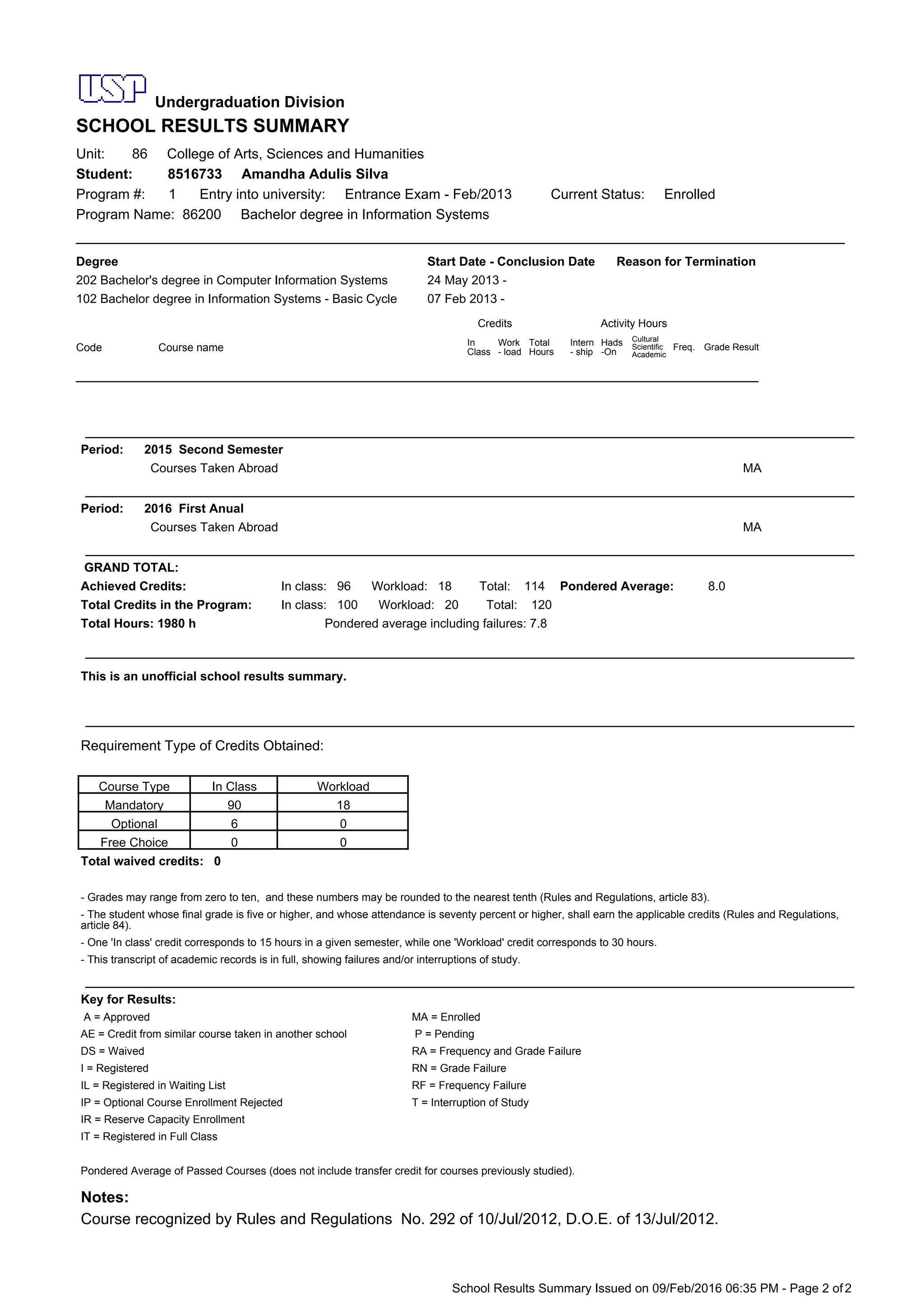 transcript - USP | PDF