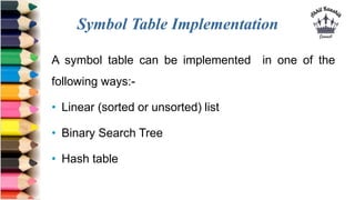 Symbol Table | PPTX