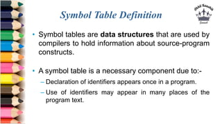 Symbol Table | PPTX
