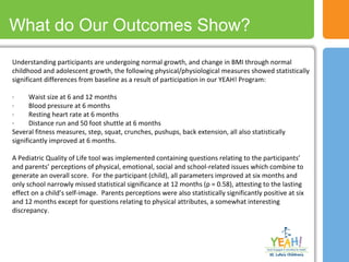 YEAH Presentation (2) | PPT