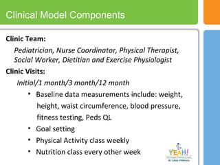 YEAH Presentation (2) | PPT