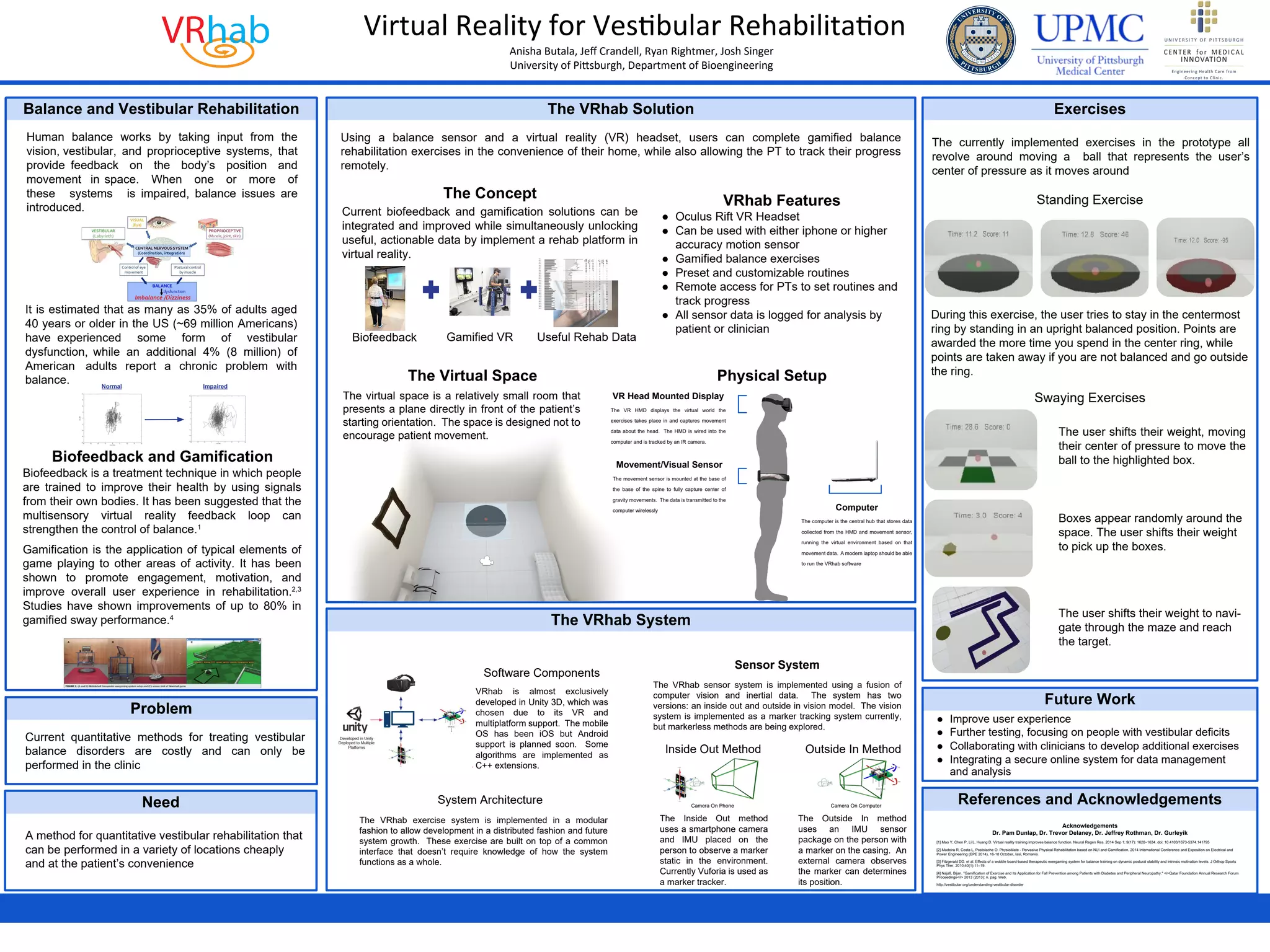 VRhab Poster | PDF