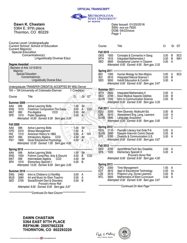 Dawn Chastain official transcript Metropolitan State University of ...