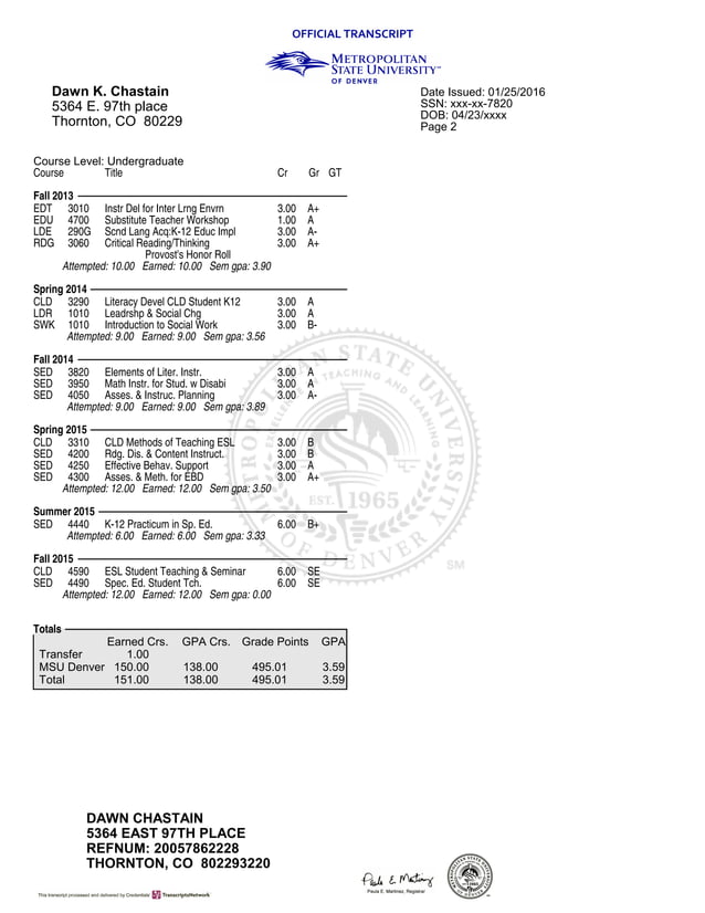 Dawn Chastain official transcript Metropolitan State University of ...