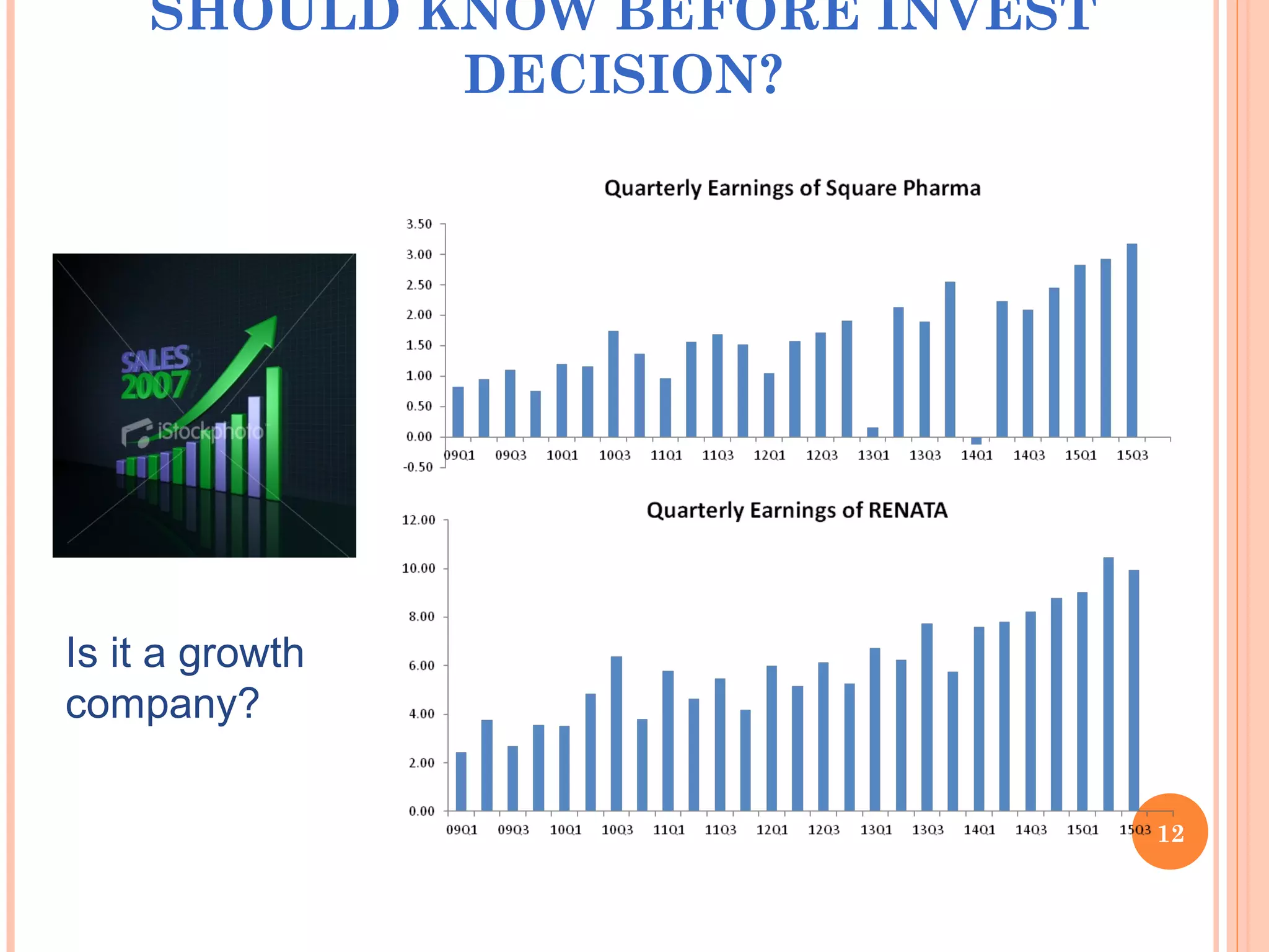 Investor Awareness Program | PPT