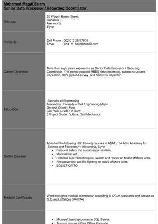 Mohamed Magdi CV | DOC