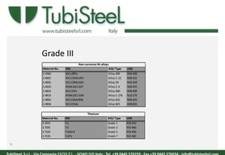 TubiSteel_Praesentation_E | PDF | Business | Business and Finance