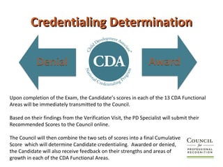 CDA 2.0 Information session | PPT | Standardized Testing | Educational ...