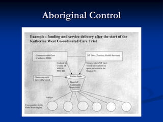 Preventing Diabetes in Aboriginal Communities: To Screen or Not To ...