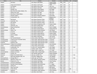 Film Collection | PPT