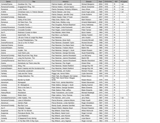 Film Collection | PPT