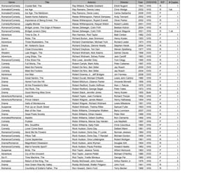 Film Collection | PPT