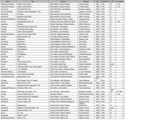 Film Collection | PPT