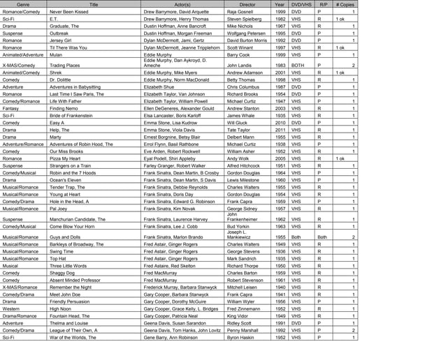 Film Collection | PPT