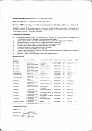 Multimedia Product Development - LEVEL 5 | PDF