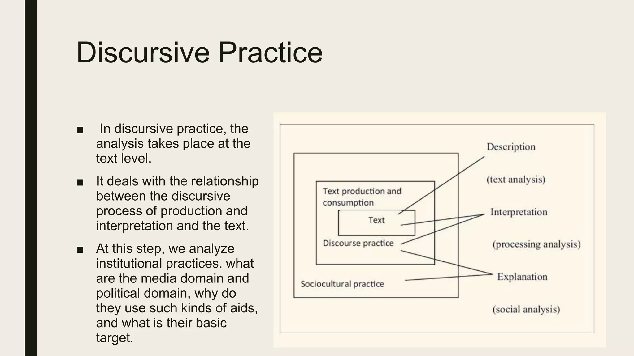 Norman Fairclough 3D Model and Critical Discourse Analysis | PPTX