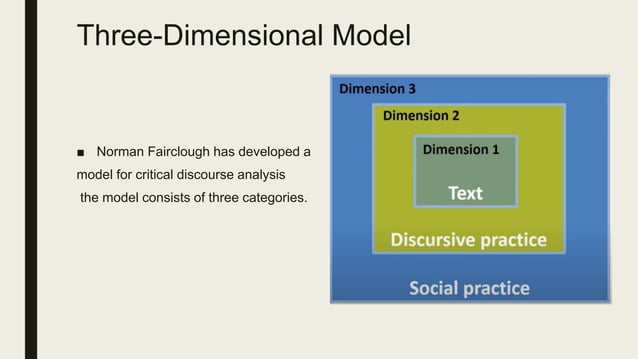 Norman Fairclough 3D Model and Critical Discourse Analysis | PPTX
