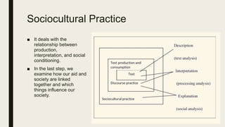 Norman Fairclough 3D Model and Critical Discourse Analysis | PPTX