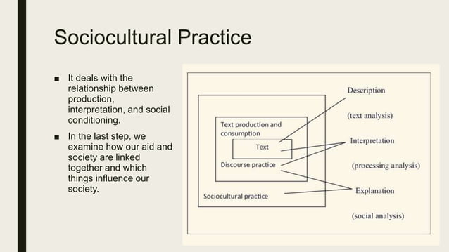Norman Fairclough 3D Model And Critical Discourse Analysis norman-fairclough-3d-model-and-critical-discourse-analysis