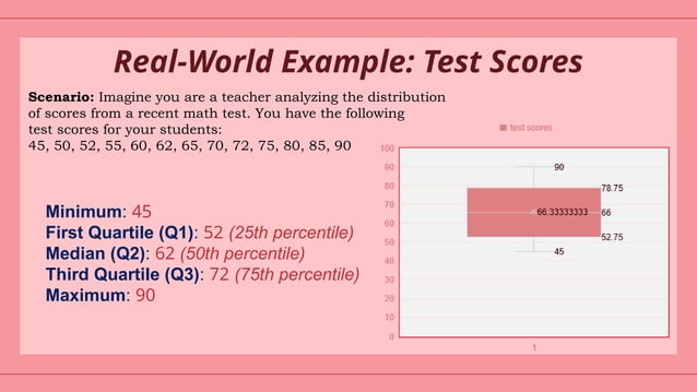 Computational Data Analytics Presentation For Box Plot In R Programming Pptx