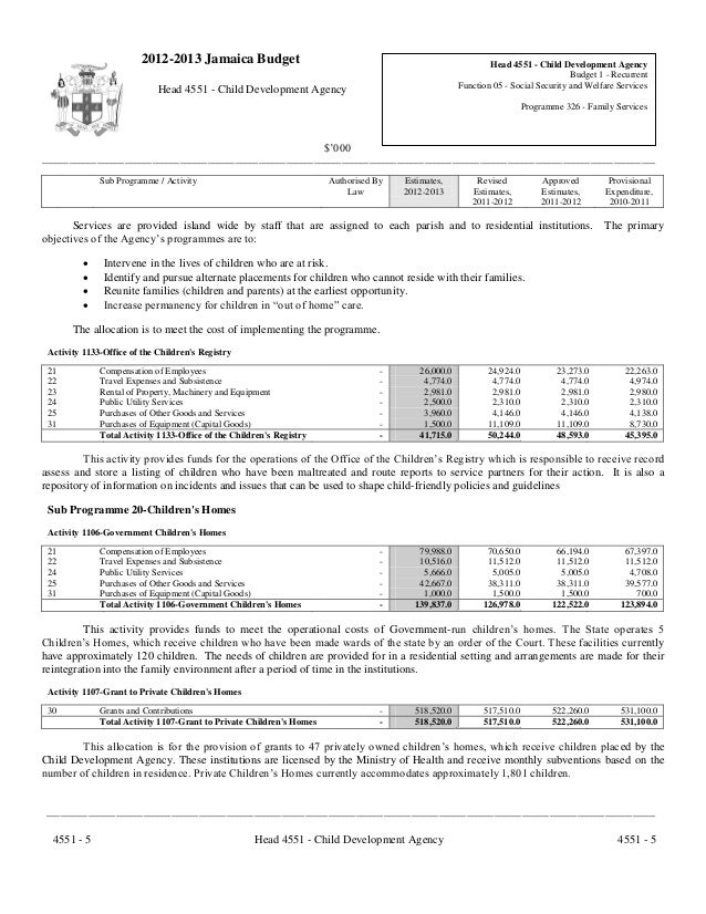 cda-budget-2012-2013-2