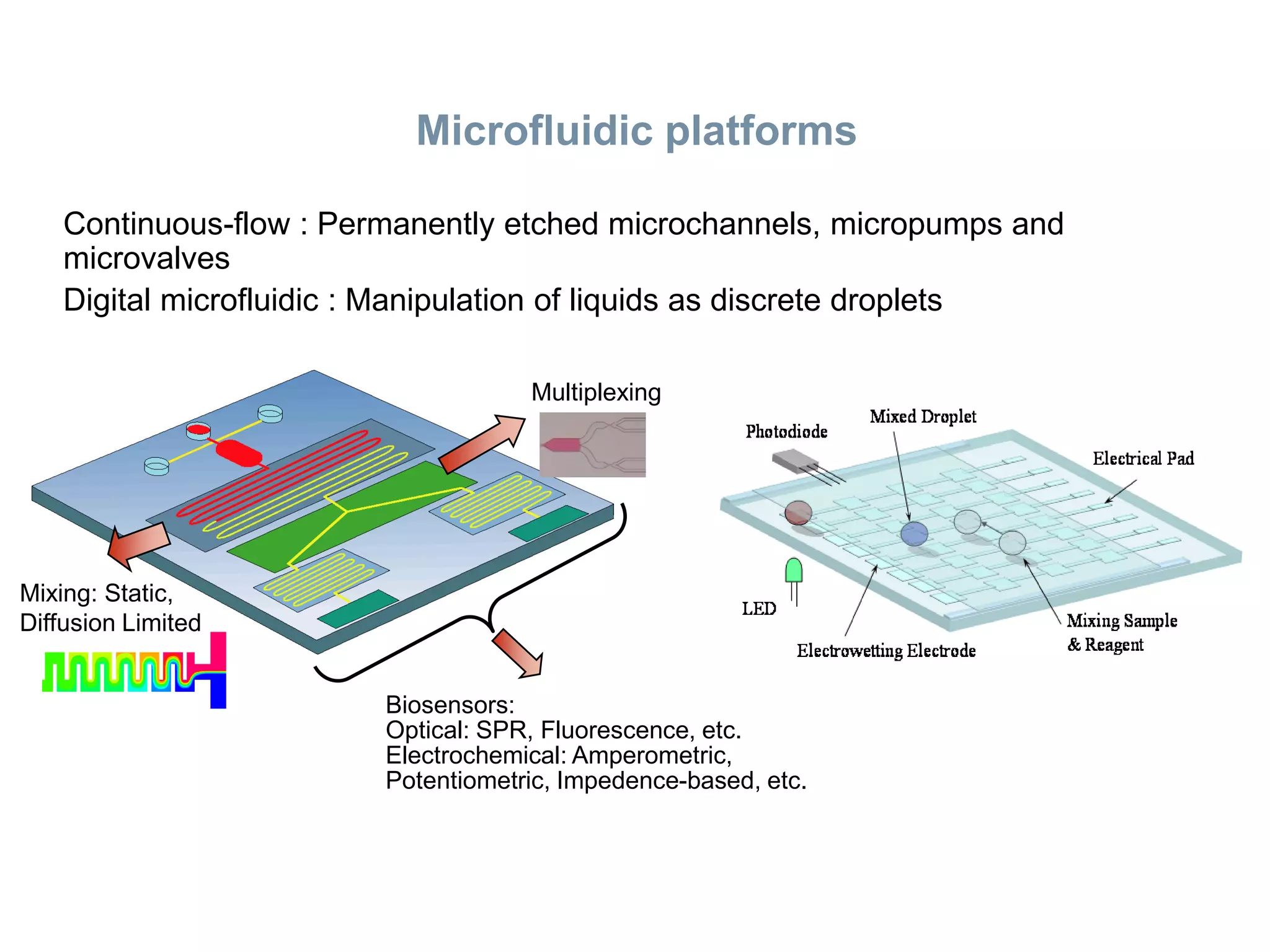 CDAC 2018 Dubini microfluidic technologies for single cell manipulation ...