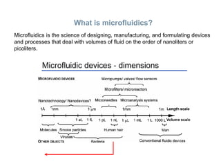 CDAC 2018 Dubini microfluidic technologies for single cell manipulation ...