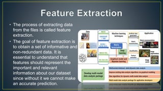 Malware Classification and Analysis | PPTX