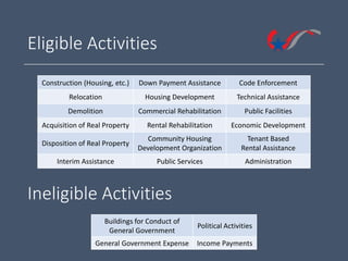 Community Development Action Plan & Budget | PPT