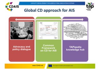 Capacity development for Agricultural Innovation Systems (CDAIS ...