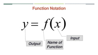 matrices and function ( matrix) | PPT
