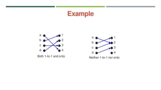 matrices and function ( matrix) | PPT