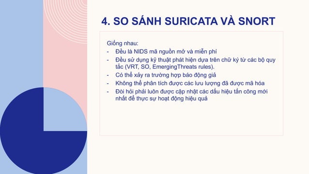 suricata giới thiệu, cách sử dụng, hoàn cảnh sử dụng | PPTX