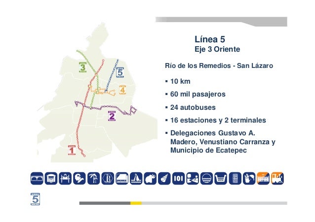 metrobus linea 5 Rio de los Remedios a San Lázaro El Mundo Maravilloso ...