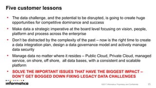 Data & Analytic Innovations: 5 lessons from our customers | PPT