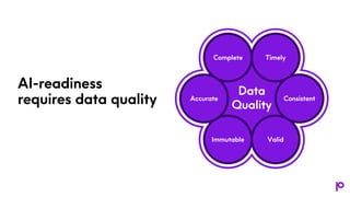 Crucial Considerations for AI-ready Data | PDF