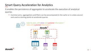 Why Your Data Science Architecture Should Include a Data Virtualization Tool (New Zealand) | PPT