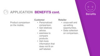 CDAP Proposal Presentation | PPT