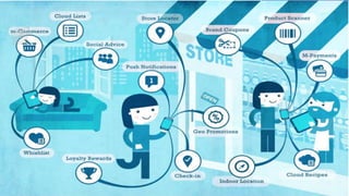 CDAP Proposal Presentation | PPT