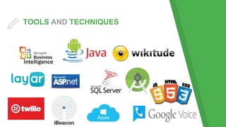 CDAP Proposal Presentation | PPT