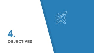 CDAP Proposal Presentation | PPT