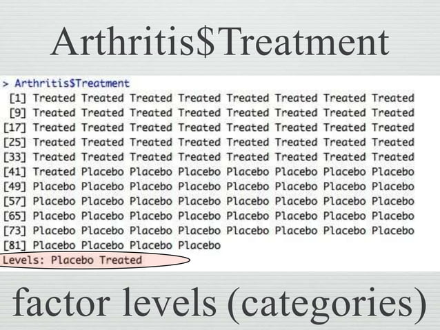 categorical data analysis in r studioppt.pptx | Technology & Computing