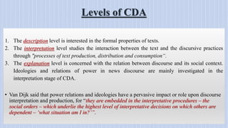 CDA Presentation part 1.pptx